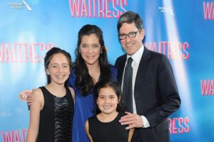 Randy Weiner Bio, Wiki, Age, Height, Net Worth, Married & Wife